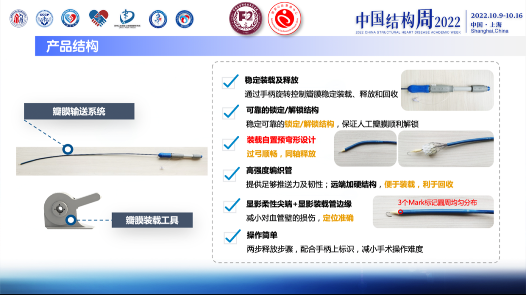 中国结构周 · 创新器械秀 | 吴永健教授团队汇报新款主动脉瓣ScienCrown®器械设计及临床研究进展 -- 严道脑血管网
